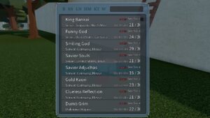 Roblox Type Soul: Bankai Progression Guide | The Nerd Stash